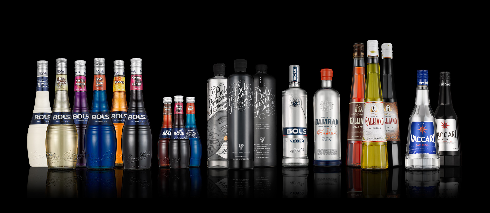 Brand portfolio with more than 20 brands | Lucas Bols